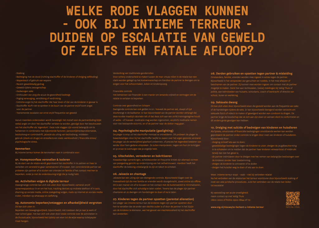 Open mind | FEMICIDE – portretten